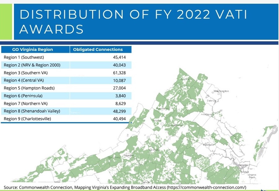 Federal funding for Virginia to expand broadband may expire before ...