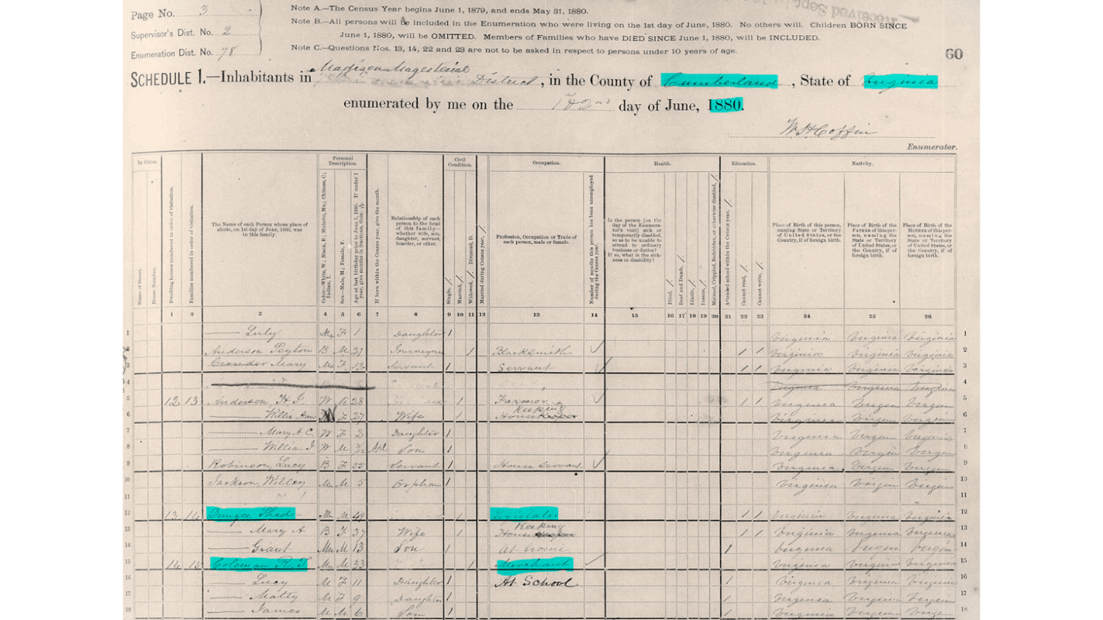The chronicles of Lucyville: A historic community forgotten - Cardinal News