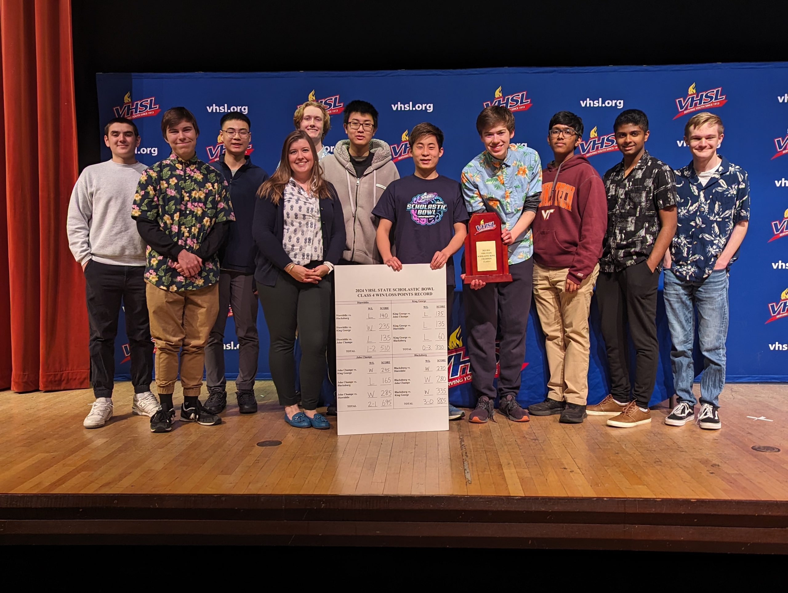 Half the schools that won VHSL Scholastic Bowl titles are from ...